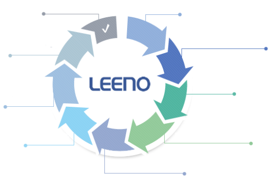 LEENO | Total Interface Solutions